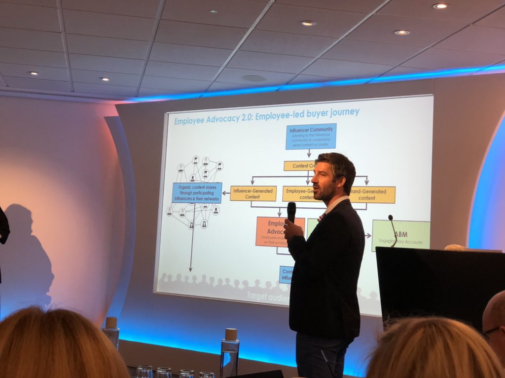 Influencer Marketing Huddle - Expert Insights - OST - B2B Social Media ...